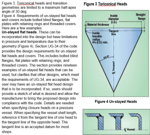Decoding Pressure Vessel Design | Boardman